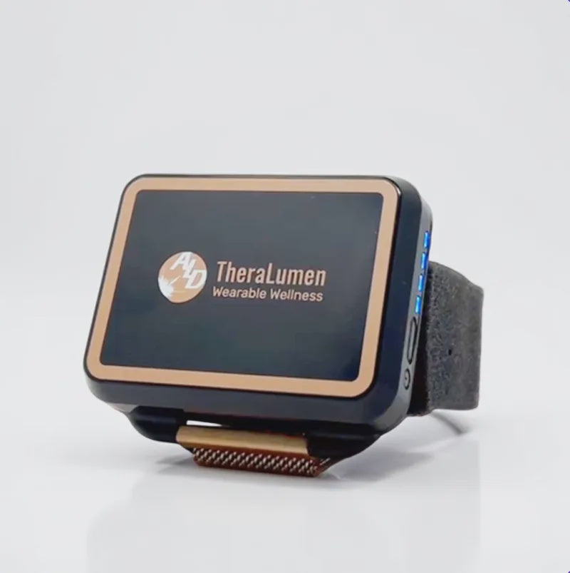Theralumen Red Light Therapy – Perfectly Healthy
